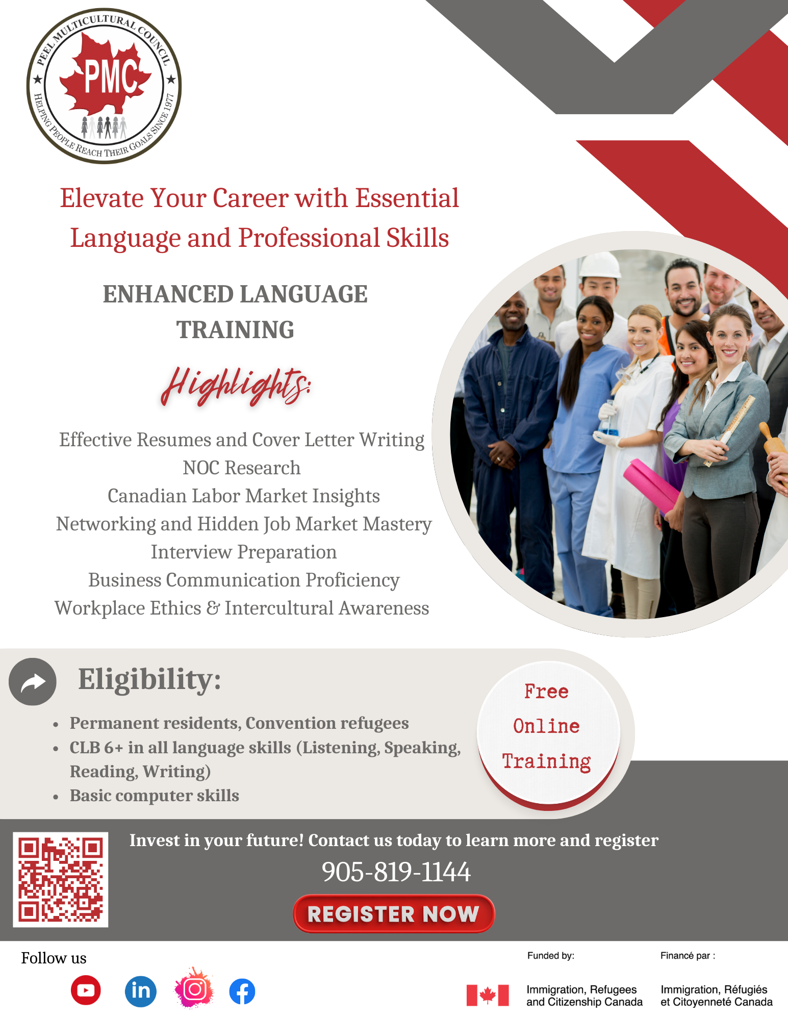 Enhanced Language Training | Co-op Placement (ELT)- Full Time – Peel ...