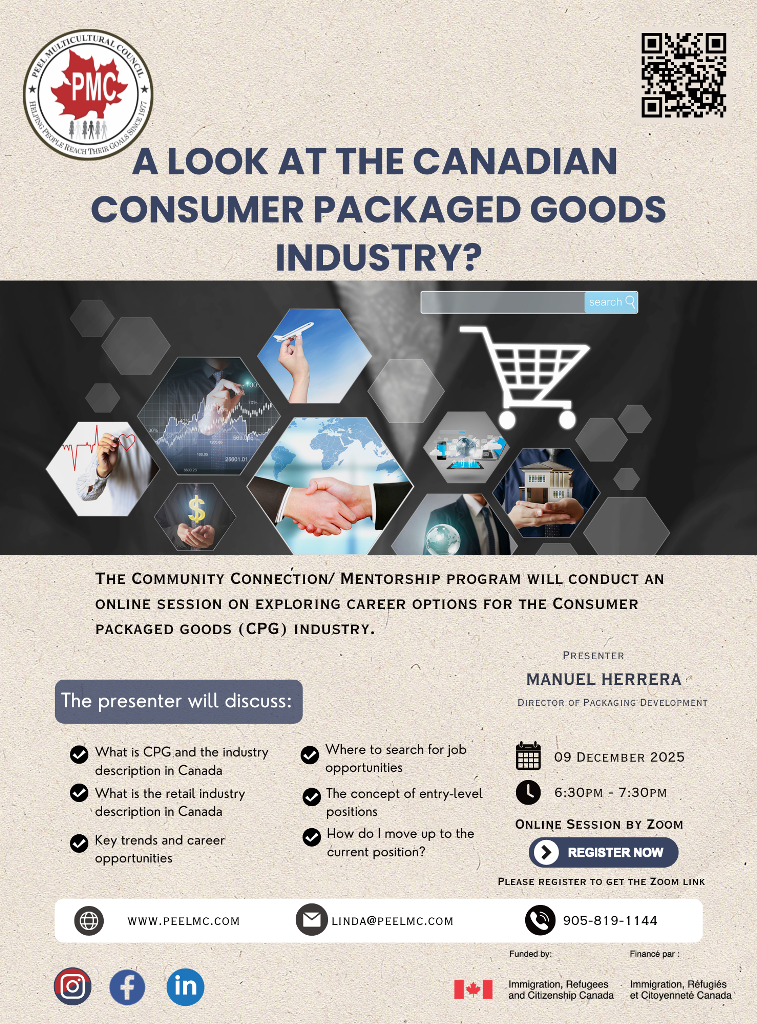 A look at the Canadian Consumer Packaged Goods Industry – Peel ...